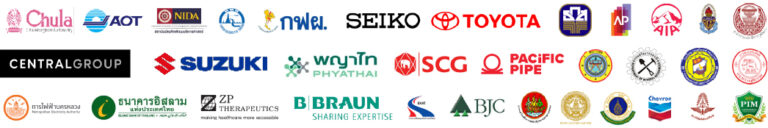 Snack Box ขนมจัดเบรค Box set อาหารว่าง ขนมจัดประชุม - Sweet & Mars